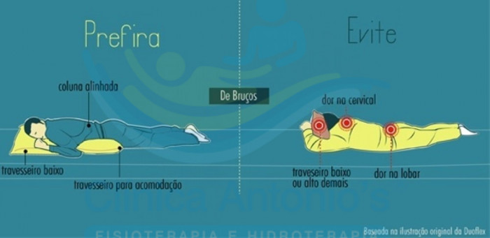 Posição correta ao dormir! - Clínica Antonio's Posição correta ao dormir! - Clínica Antonio's